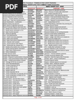 Finacle 10x - Menu Options | PDF | Deposit Account | Loans