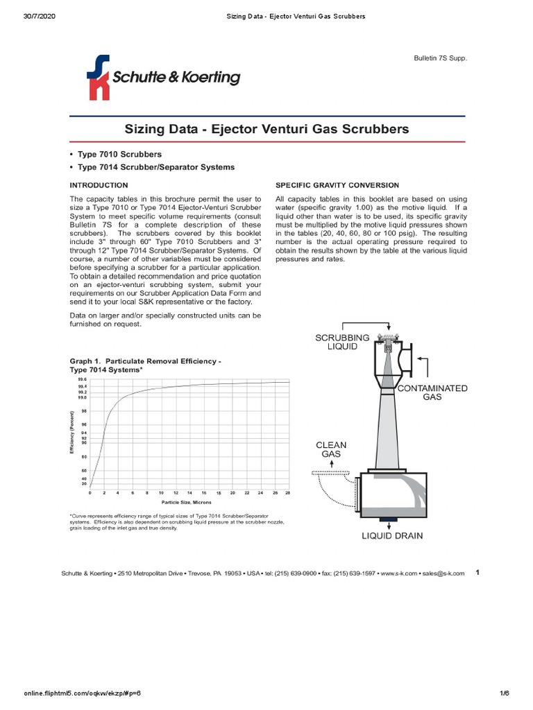 Sizing Data - Ejector Venturi Gas Scrubbers | PDF