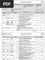 JSA For Cable Pulling and Termination Works | PDF