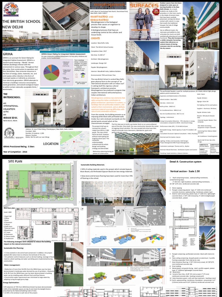 Case Study - The British School, New Delhi | PDF | Plaster | Concrete