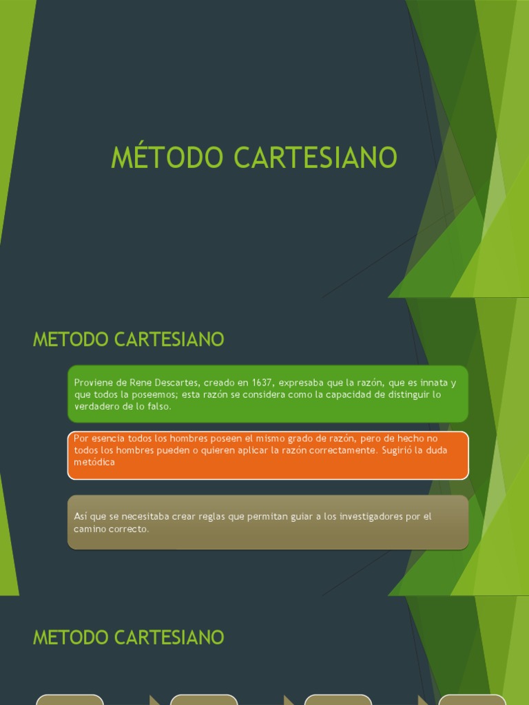 Metodo Cartesiano | PDF | René Descartes | Método científico