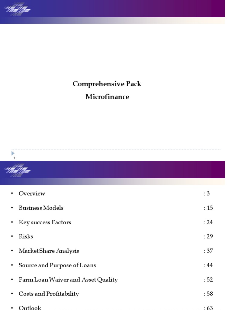 Comprehensive Pack - Microfinance | PDF | Microfinance | Microcredit