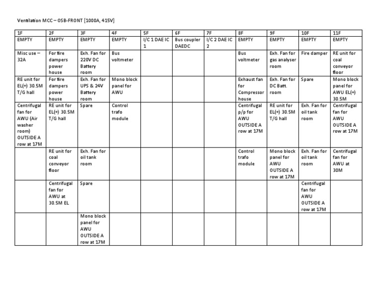 Ventilation MCC - OSB-FRONT | PDF | Manufactured Goods | Temperature