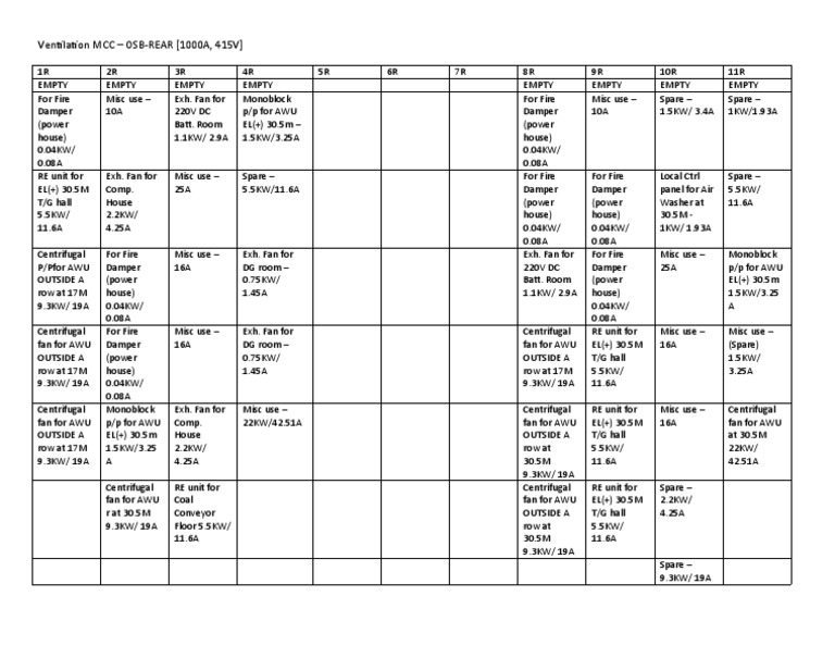 Ventilation MCC - OSB-REAR | PDF | Engineering Thermodynamics | Heating ...