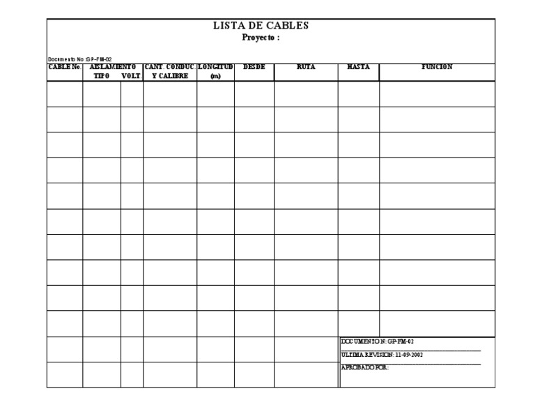 Formato Lista de Cables Plan de Calidad - F1 | PDF