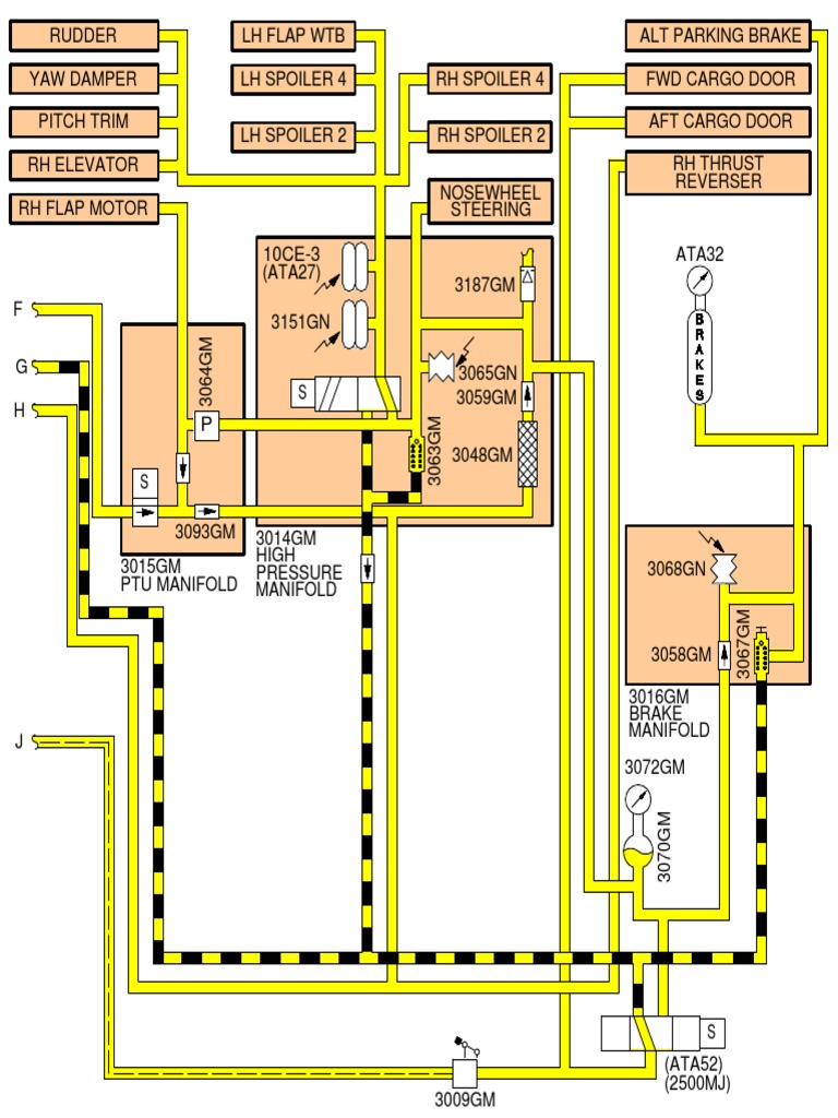 Figure 29-00-00-13400-00-U / SHEET 4/5 - Hydraulic Power - Schematic ON ...
