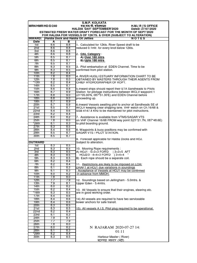 Haldia Port Draft Forecast September 2020 | PDF | Ships | Water Transport
