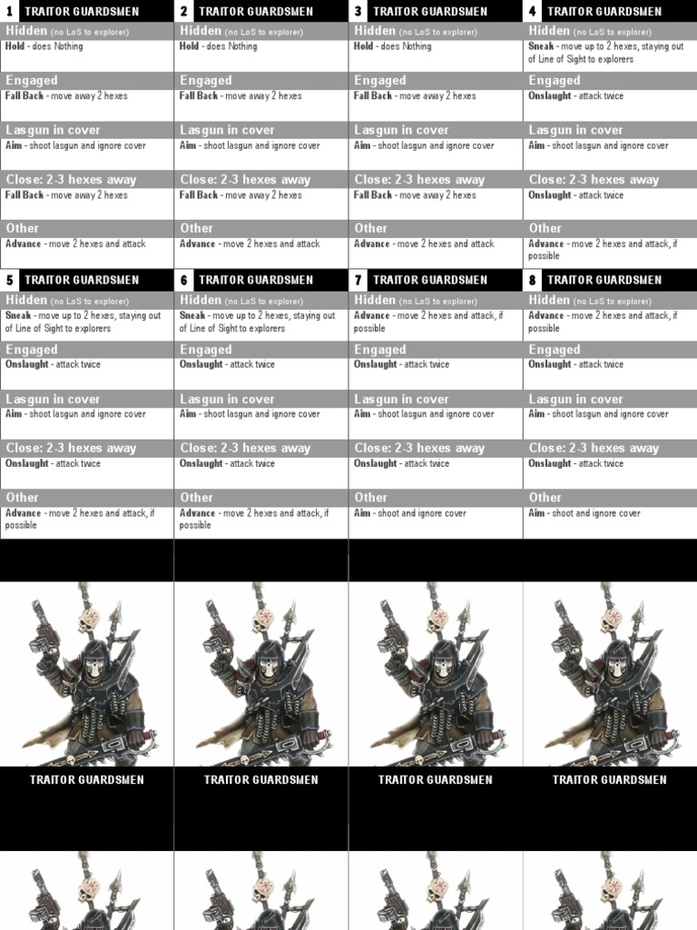 Blackstone Fortress Behavior Cards | PDF | Space Opera | Science ...