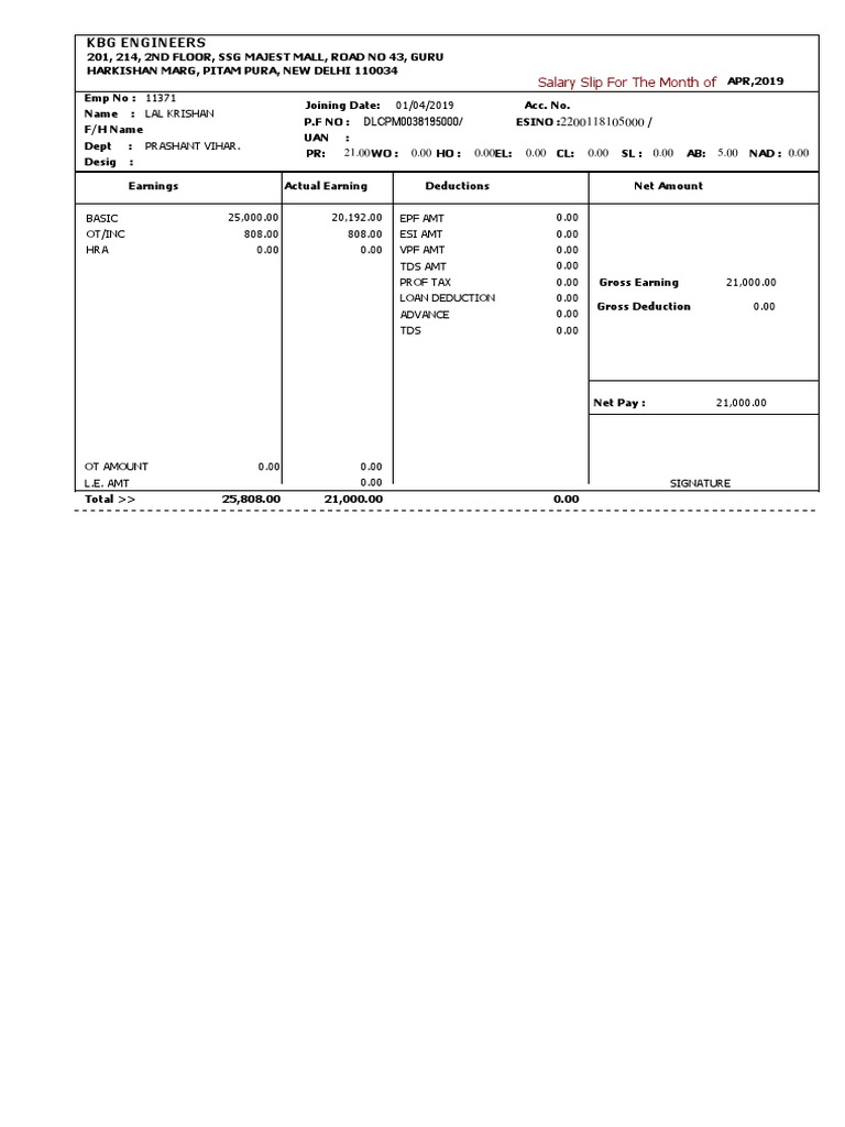 KBG Engineers: 2200118105000 DLCPM0038195000 | PDF