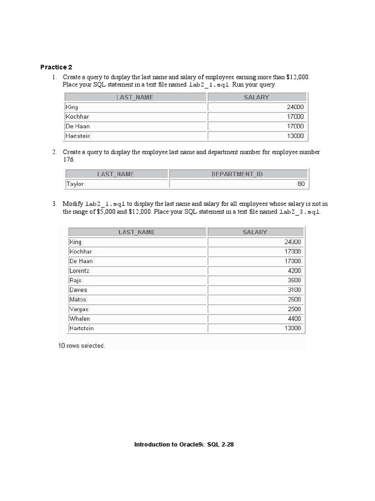 Practice 2 Introduction To Oracle9i Sql 2 28 Pdf