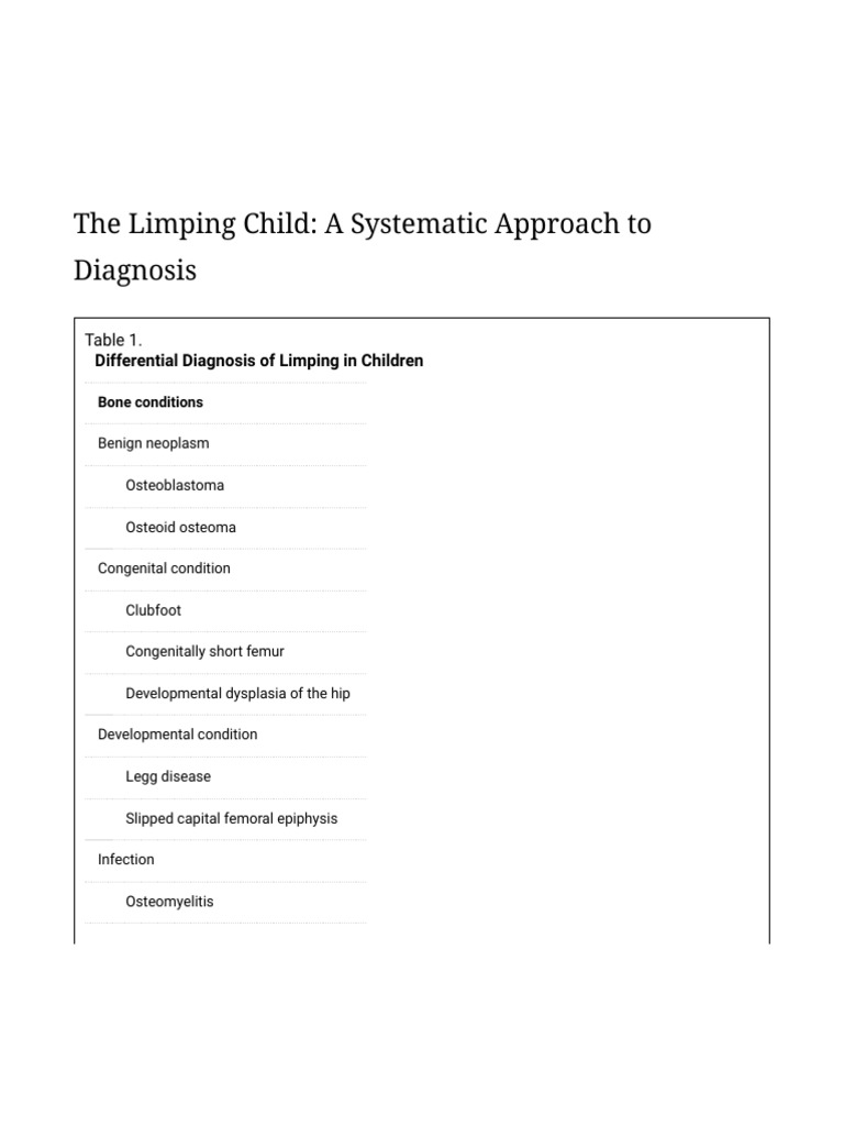 The Limping Child: A Systematic Approach To Diagnosis: Table 1 | PDF