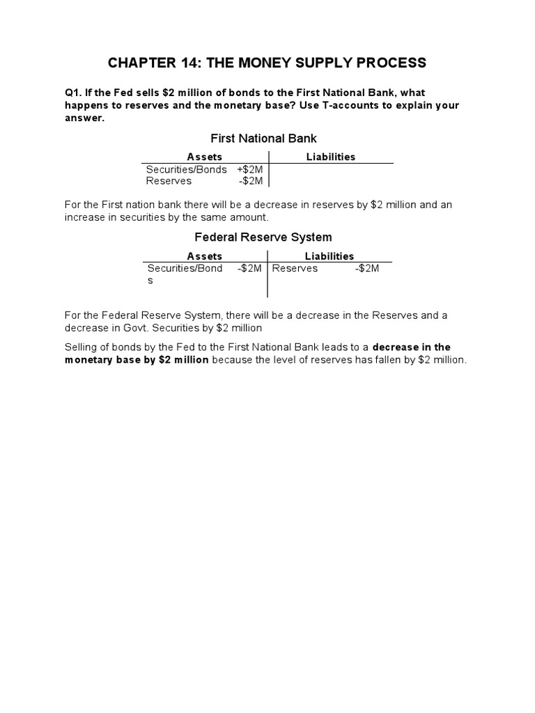 Chapter 14: The Money Supply Process: First National Bank | PDF