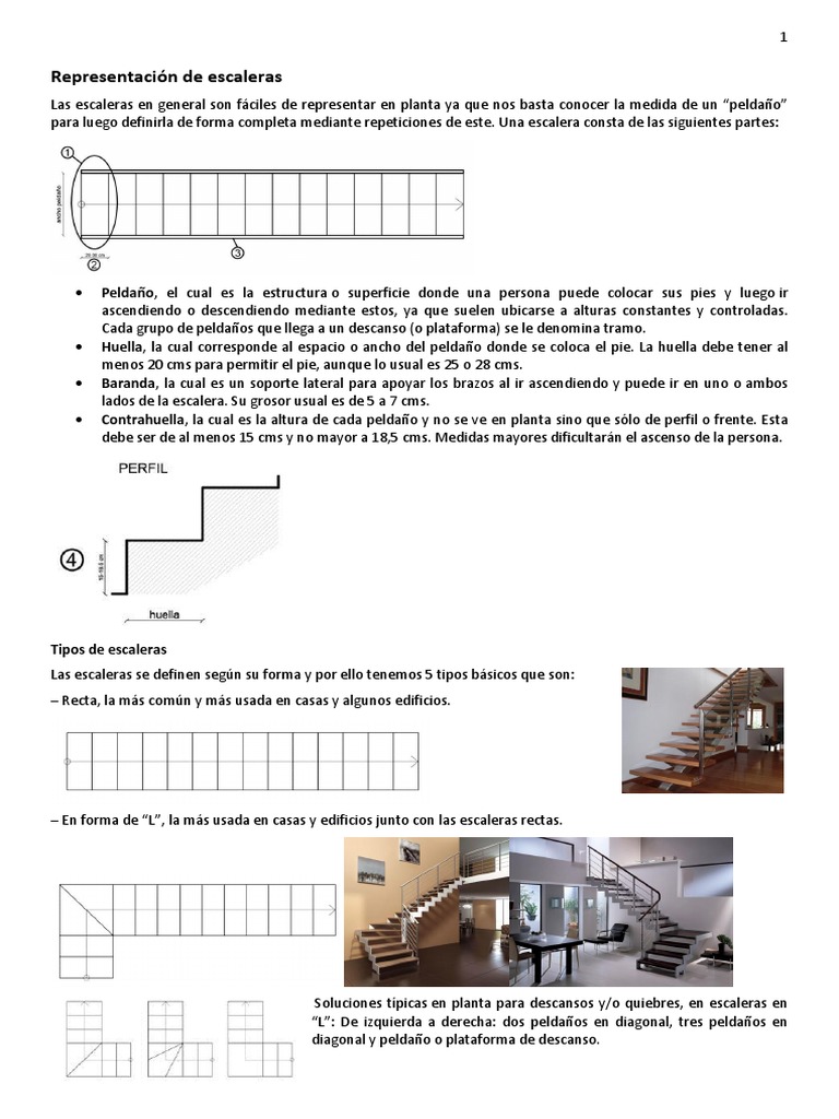 Representación de Escaleras | PDF | Pendiente | Escalera