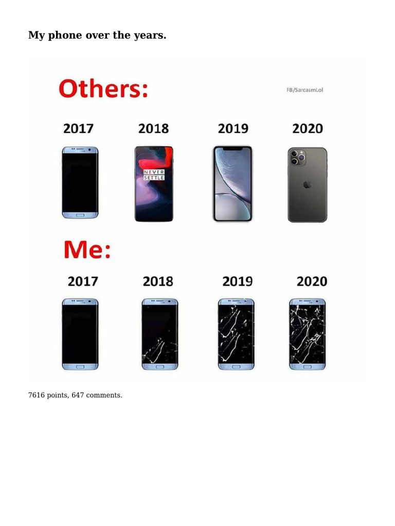 Evolution of My Phone Over Time | PDF
