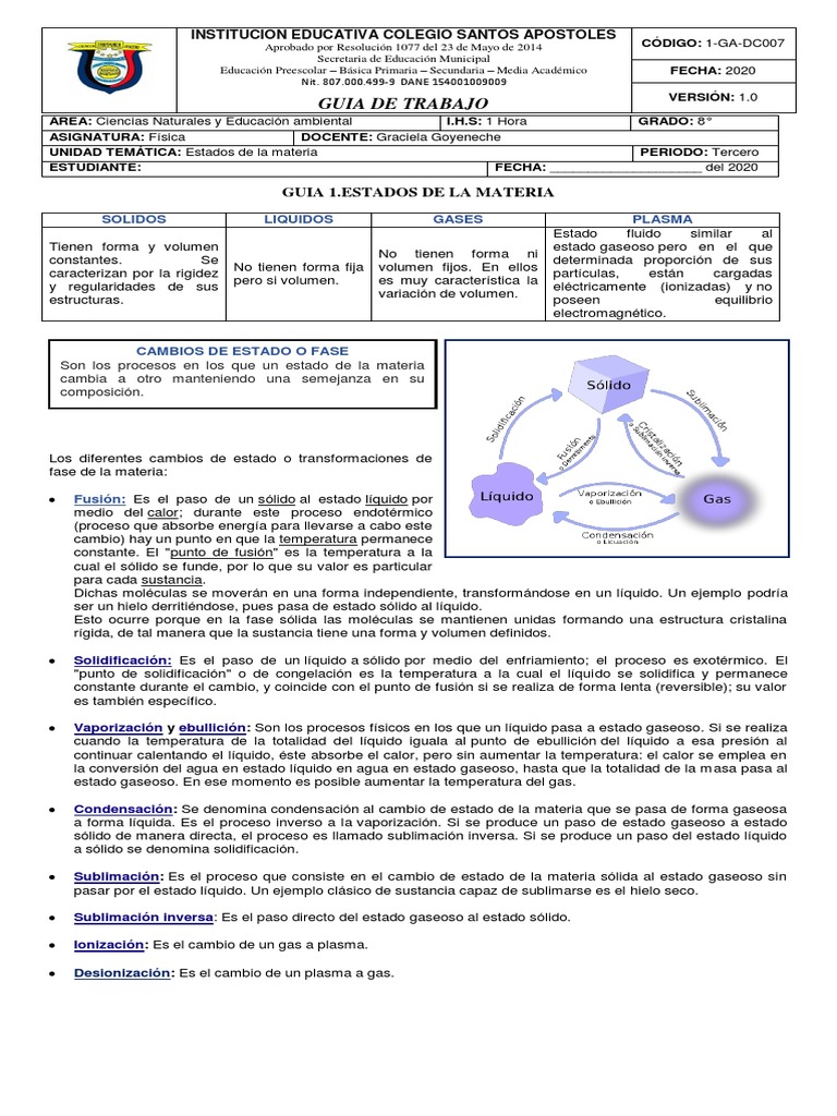 Guia 1. Cambios de La Materia | PDF | Congelación | Líquidos