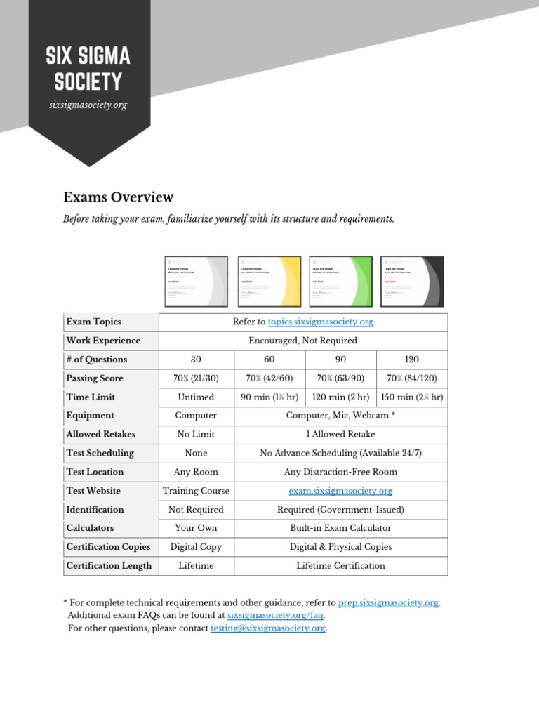 1 - Exam Overview | PDF