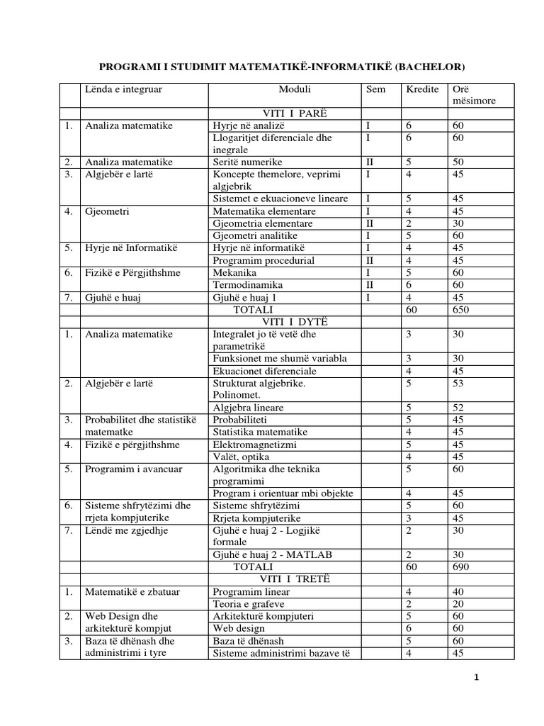 Matematike Informatike 1 | PDF