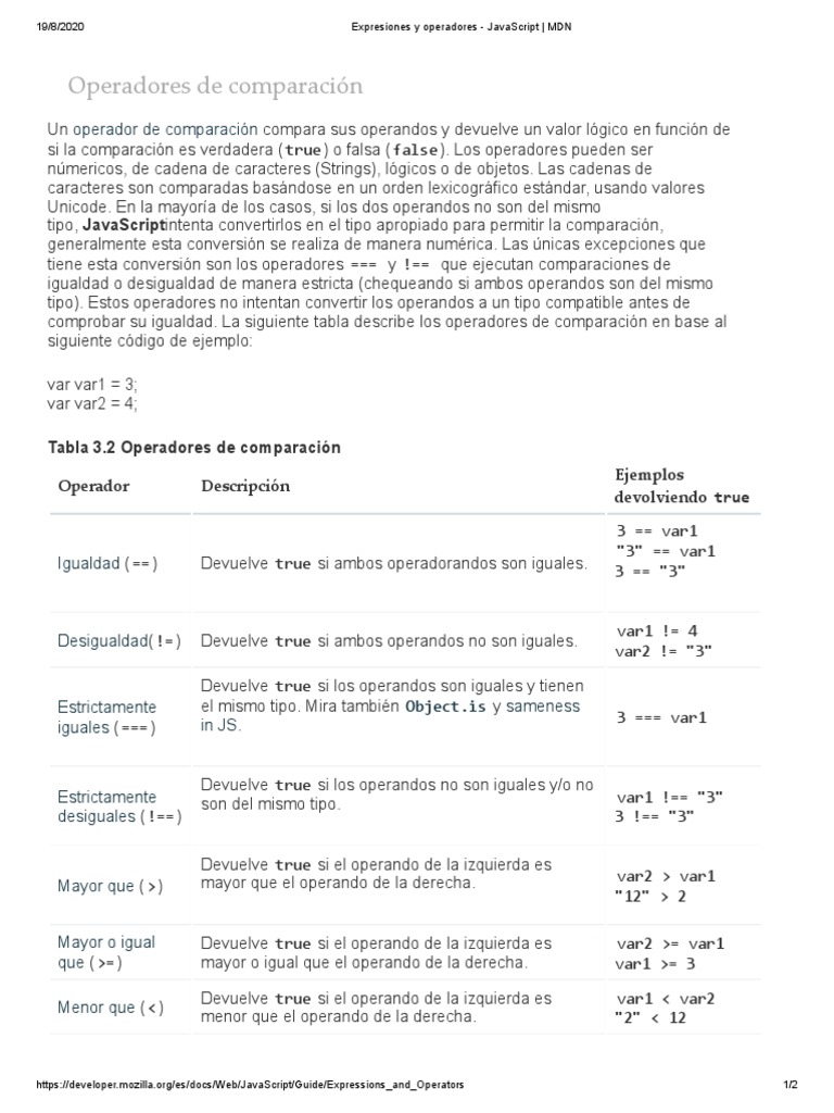 Expresiones y Operadores 3 - JavaScript - MDN | PDF | Script Java | Programación de computadoras