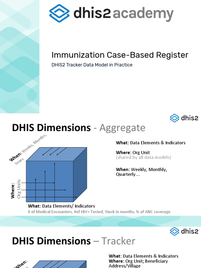 Immunization Case-Based Register: DHIS2 Tracker Data Model in Practice | PDF | Measles | Vaccines