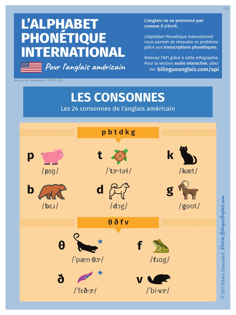 Alphabet Phonetique International Anglais PDF | PDF | Linguistique ...