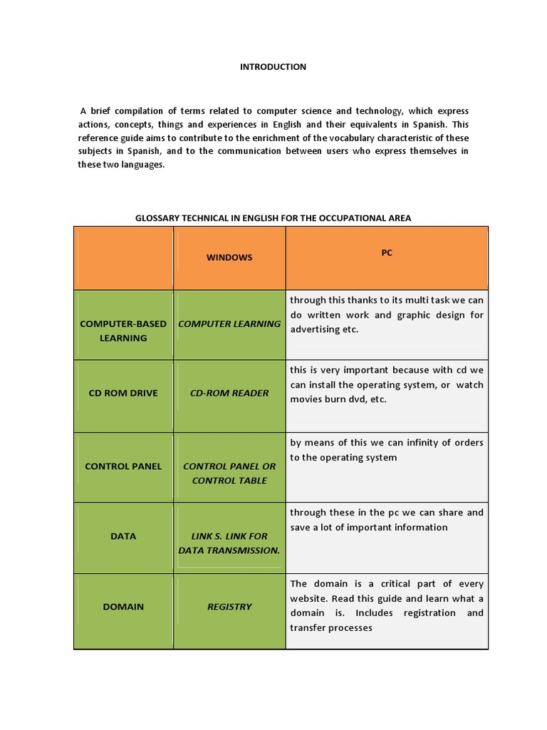 Actividad | PDF | Computer Data Storage | Input/Output