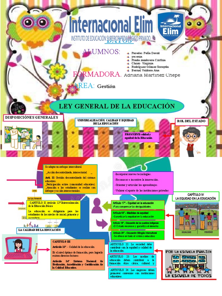INFOGRAFIA Verdadero para Cubicol | PDF | Aprendizaje | Modificación de comportamiento