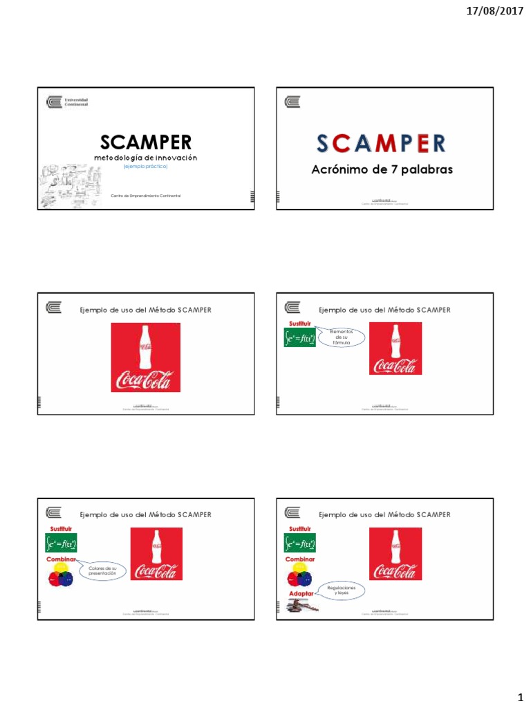 Ejemplo Práctico del Método SCAMPER | PDF