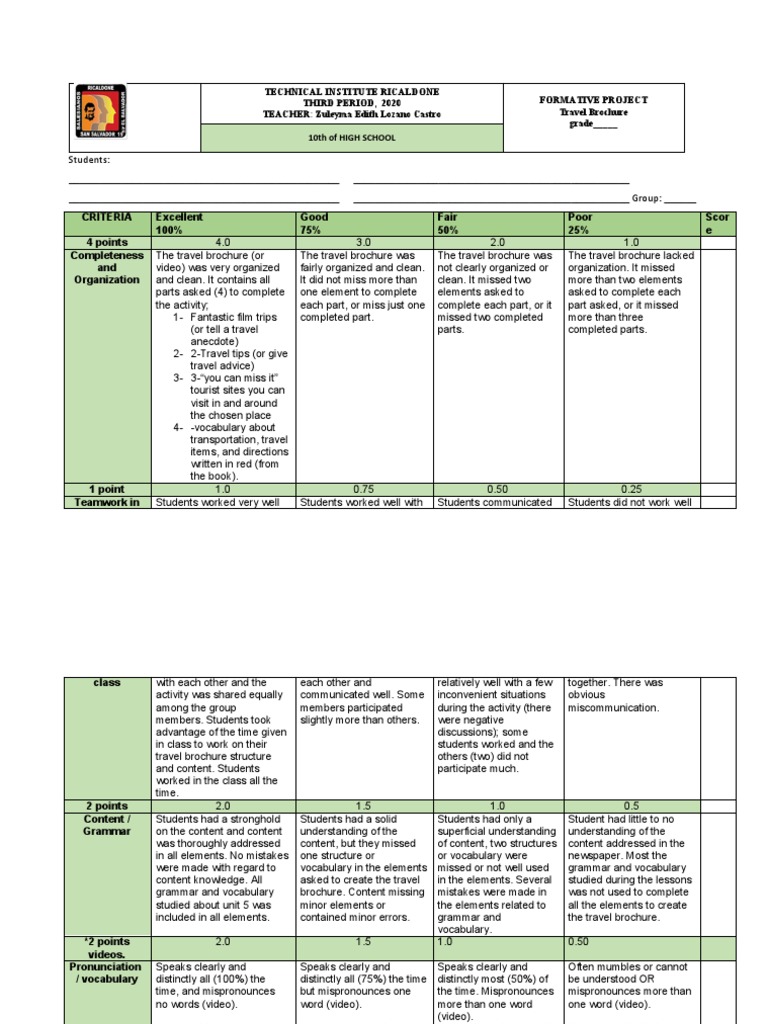 Travel Brochure Rubric | PDF | Vocabulary | English Language
