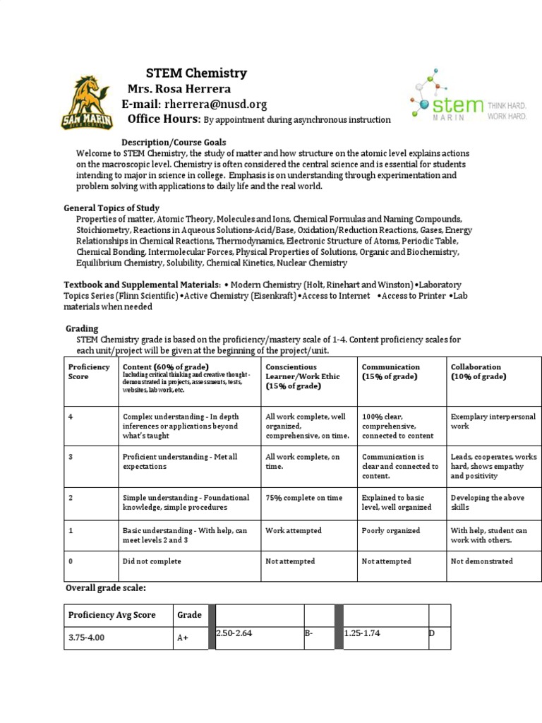 STEM Chemistry Course Overview and Goals | PDF | Chemical Reactions ...