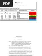 PCSO Guarantee Letter Requirements | PDF