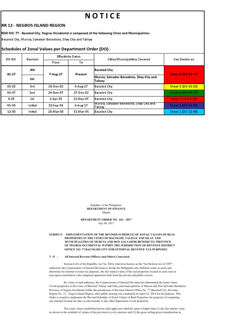 RDO No. 77 - Bacolod City, Negros Occidental | PDF | Business