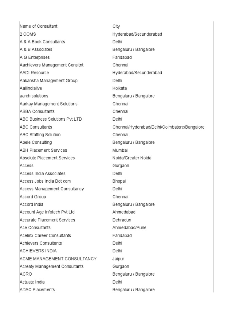 List of Consultants | PDF | Bangalore | Delhi