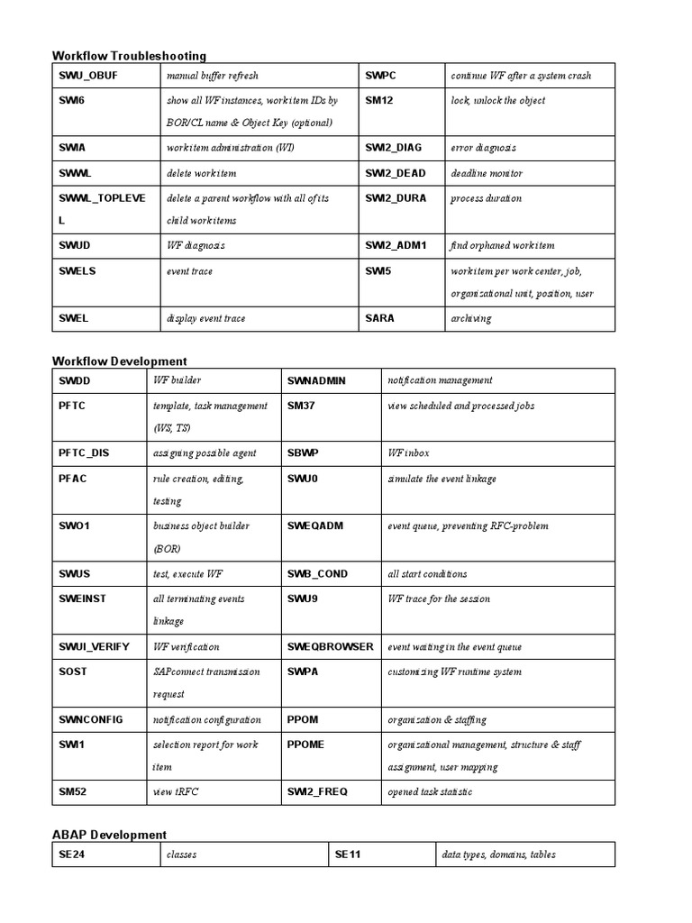 Workflow TCodes 2 | PDF | Workflow | Web Service