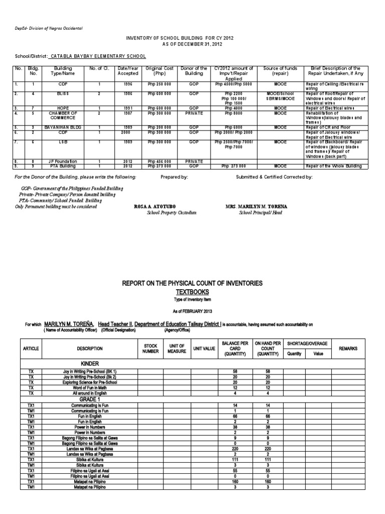 REPORT of Property Custodian | PDF | Kitchen Stove | Inventory