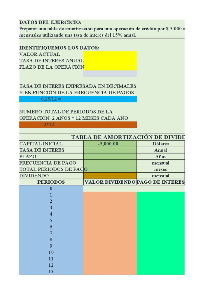 Como Elaborar Una Tabla de Amortización | PDF | Interés | Dividendo