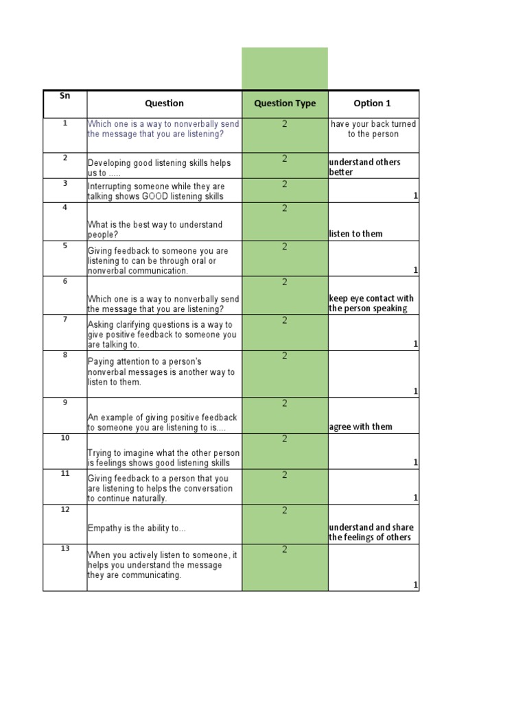 Active Listening-Questions | PDF | Nonverbal Communication | Communication