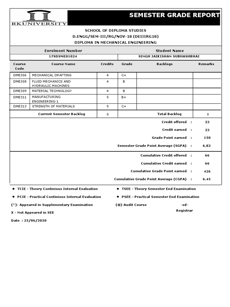 Semester Grade Report: D.ENGG/SEM-III/RG/NOV-18 (DEIIIRG18) School of ...