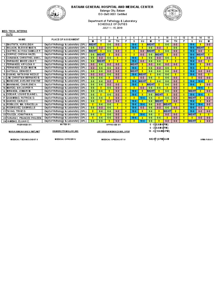 Bataan General Hospital and Medical Center: Department of Pathology ...
