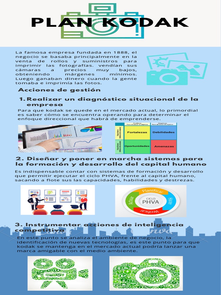 Kodak, Plan de Gestion | PDF