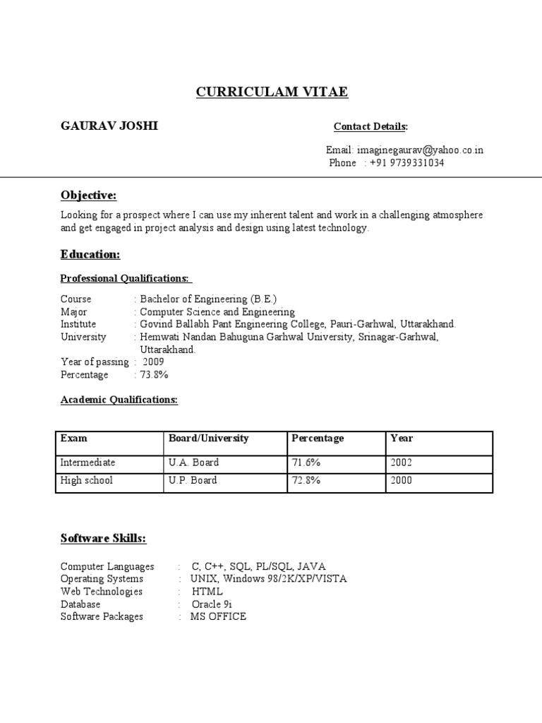 Gaurav Resume | PDF