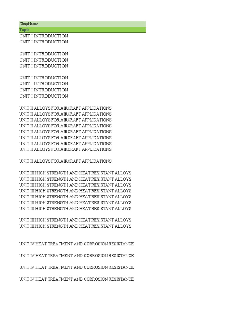 Lesson Plan Aerospace Materials | PDF | Alloy | Steel