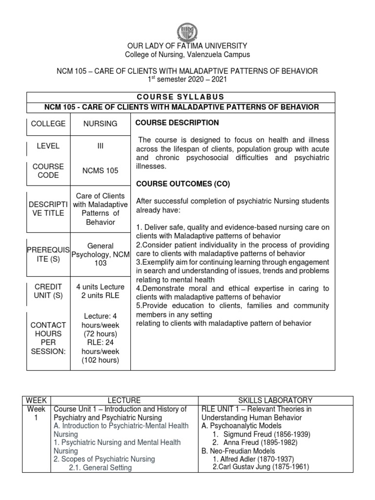 NCM 105 - COURSE SYLLABUS 1st Sem 2020-2021 | PDF | Mental Disorder ...