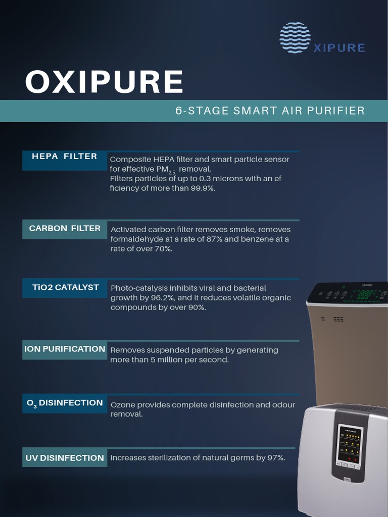 Oxipure: 6-Stage Smart Air Purifier | PDF