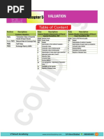 Customs Valuation Rules 2007 | PDF | Prices | Sales