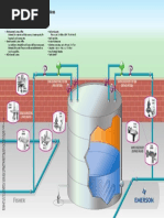 Filtration Process | PDF | Filtration | Water Purification