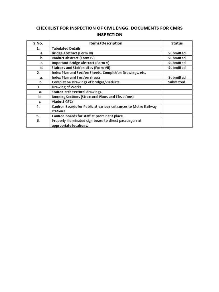 CHECKLIST FOR CMRS Inspection | PDF
