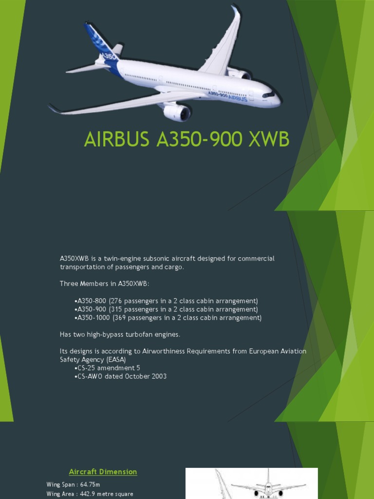 Airbus A350-900 XWB Cabin Pressurization and Air Conditioning Systems ...
