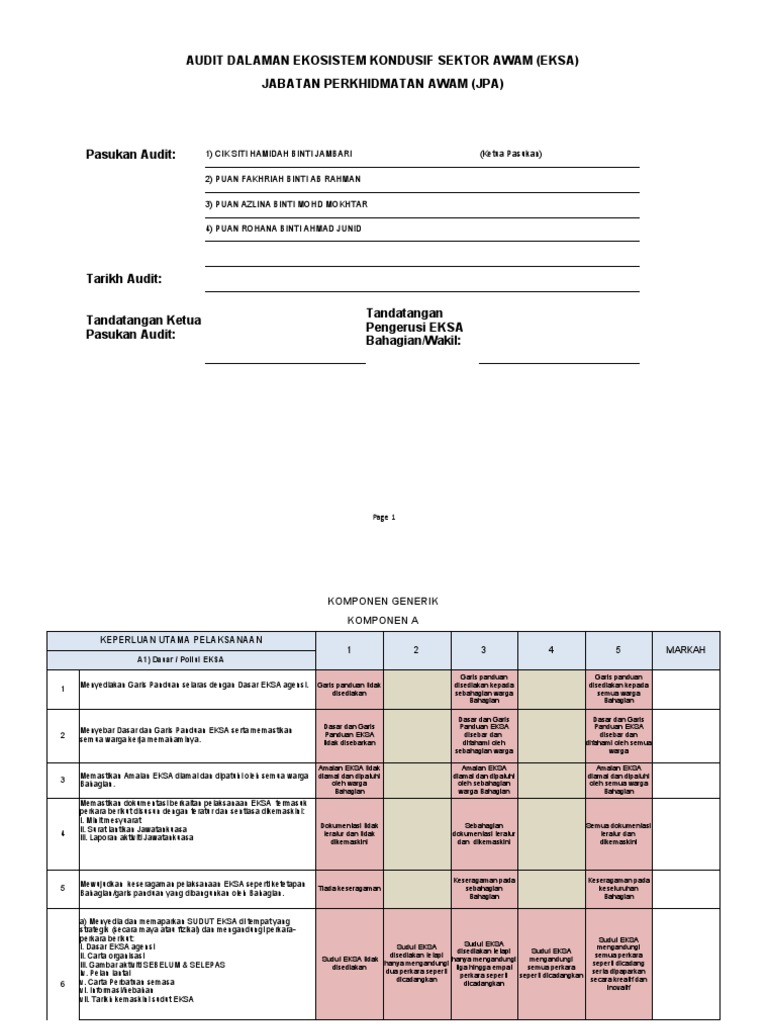 Borang Pemarkahan Audit Dalaman Eksa Jpa | PDF