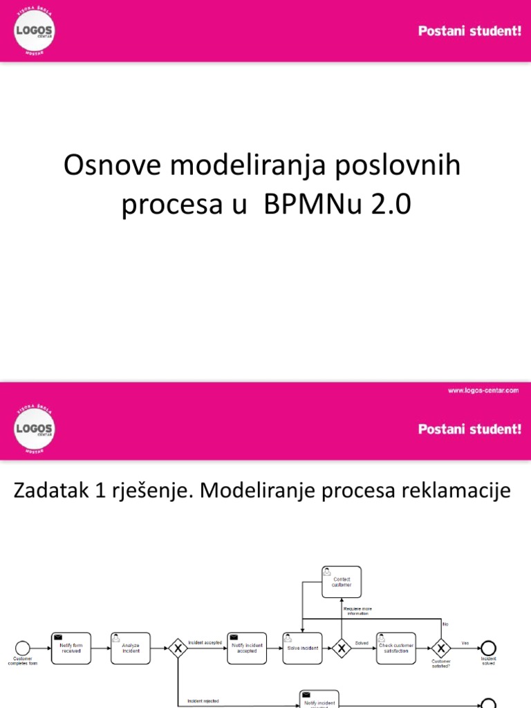 4 - Modeliranje - Poslovnih - procesau2DIO BPMN | PDF