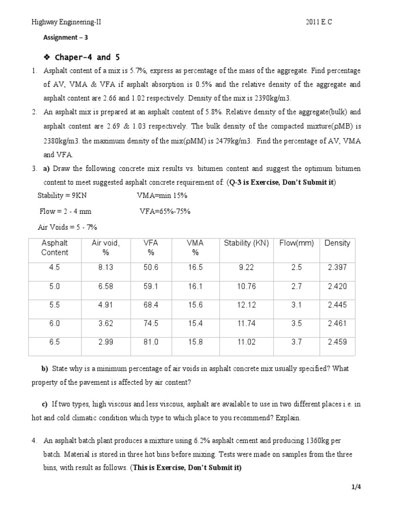 Assignment - 3: Highway Engineering-II 2011 E.C | PDF | Road Surface | Asphalt